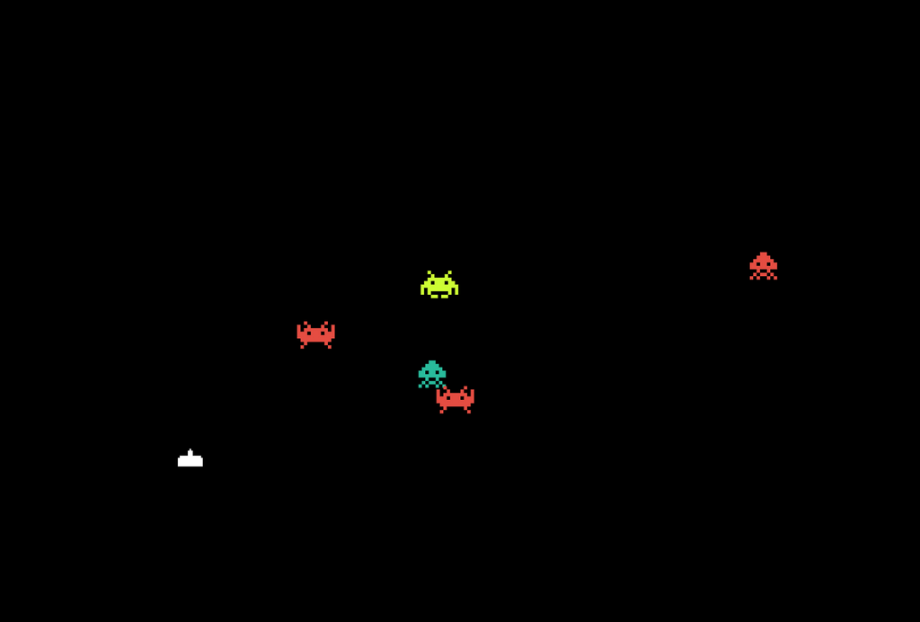 Space Invaders - HTML5 Game - arunk140